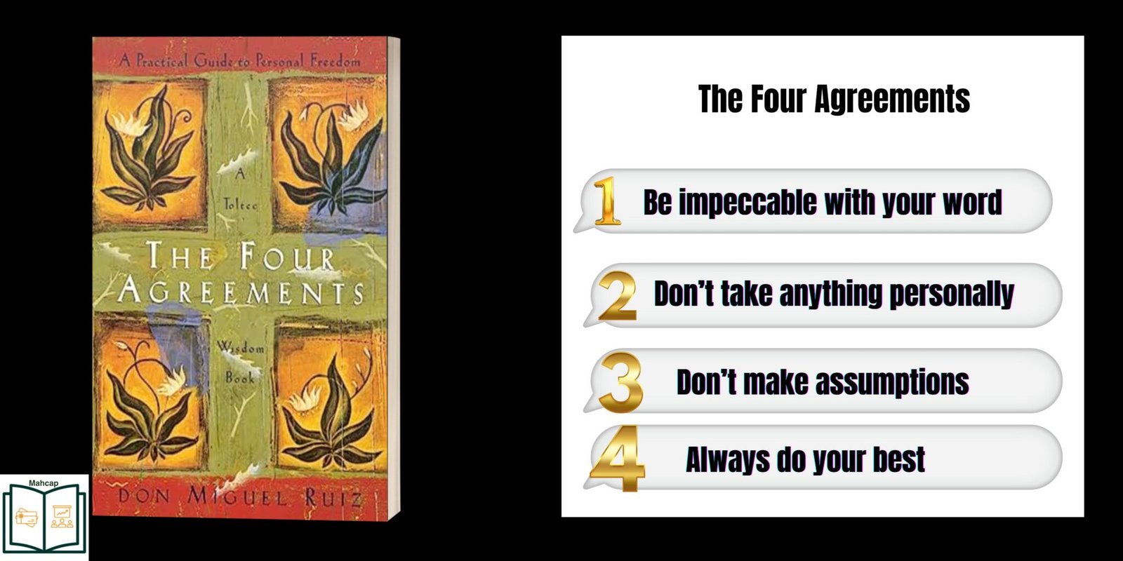 The Four Agreements by Don Miguel Ruiz | Mahcap